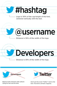 Brands Using the Wrong Twitter Logo Should Bookmark these Guidelines!