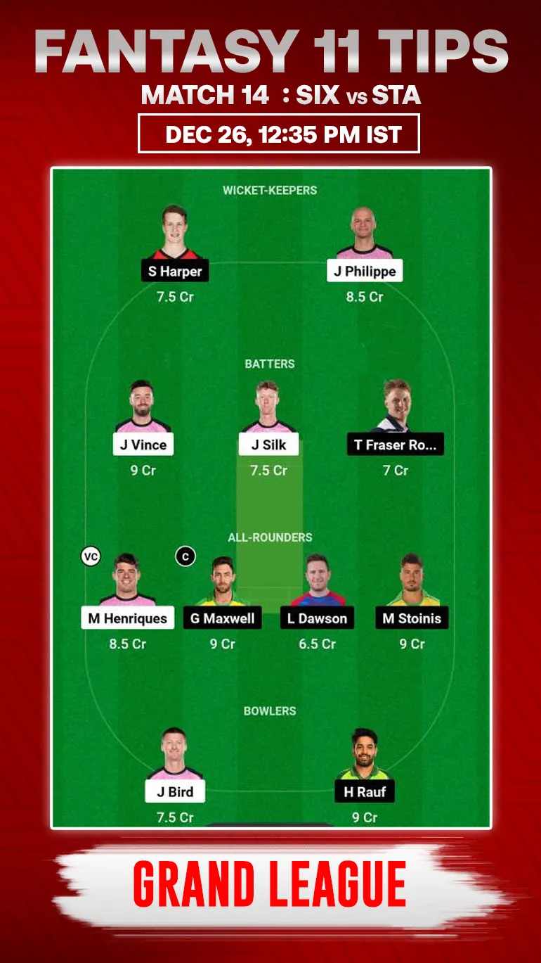SIX vs STA Dream11 Prediction for today’s BBL Match 14, Playing XI ...